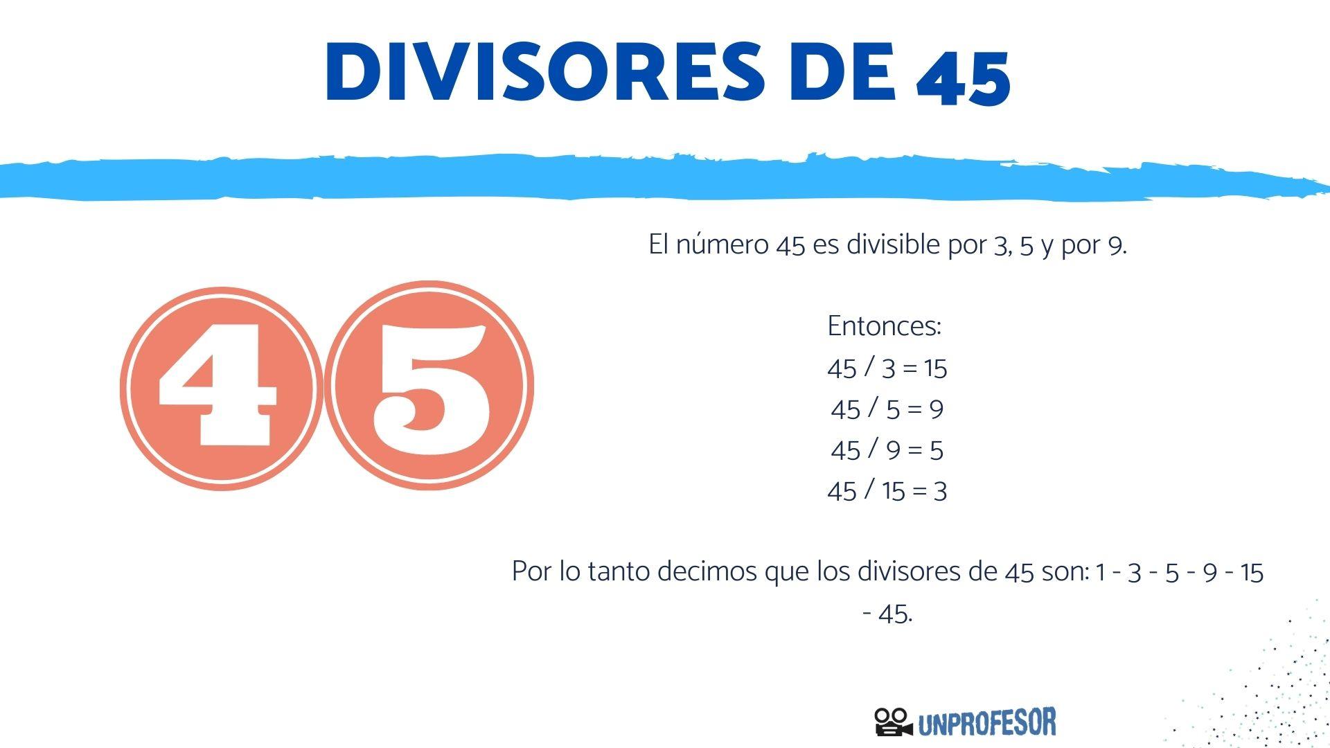Cuáles son los DIVISORES de 45 - con vídeos y ejemplos!