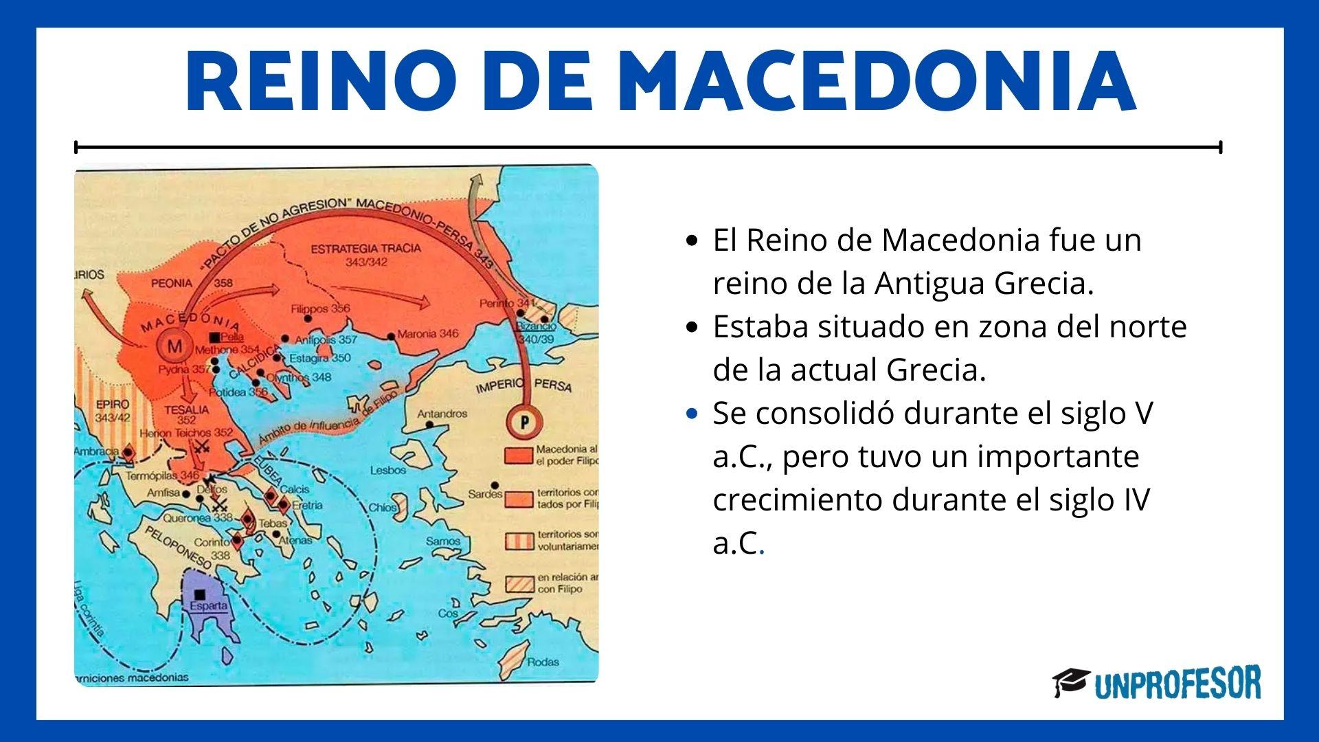 Dónde estaba el Reino de MACEDONIA - con mapa