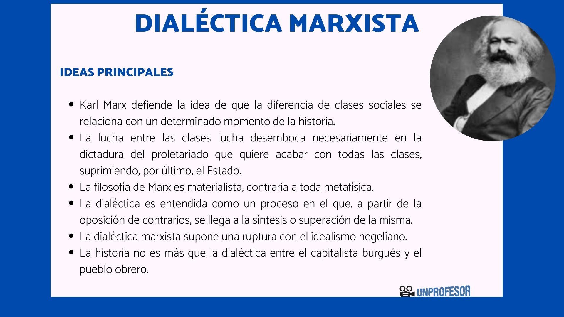 Dialéctica marxista - RESUMEN corto + VÍDEOS!!
