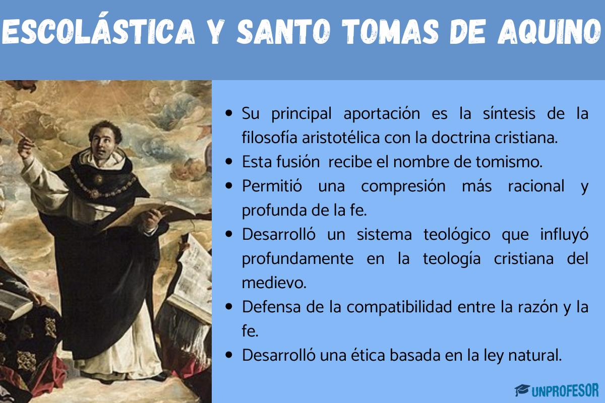 Escolástica y Santo Tomas de Aquino – resumen