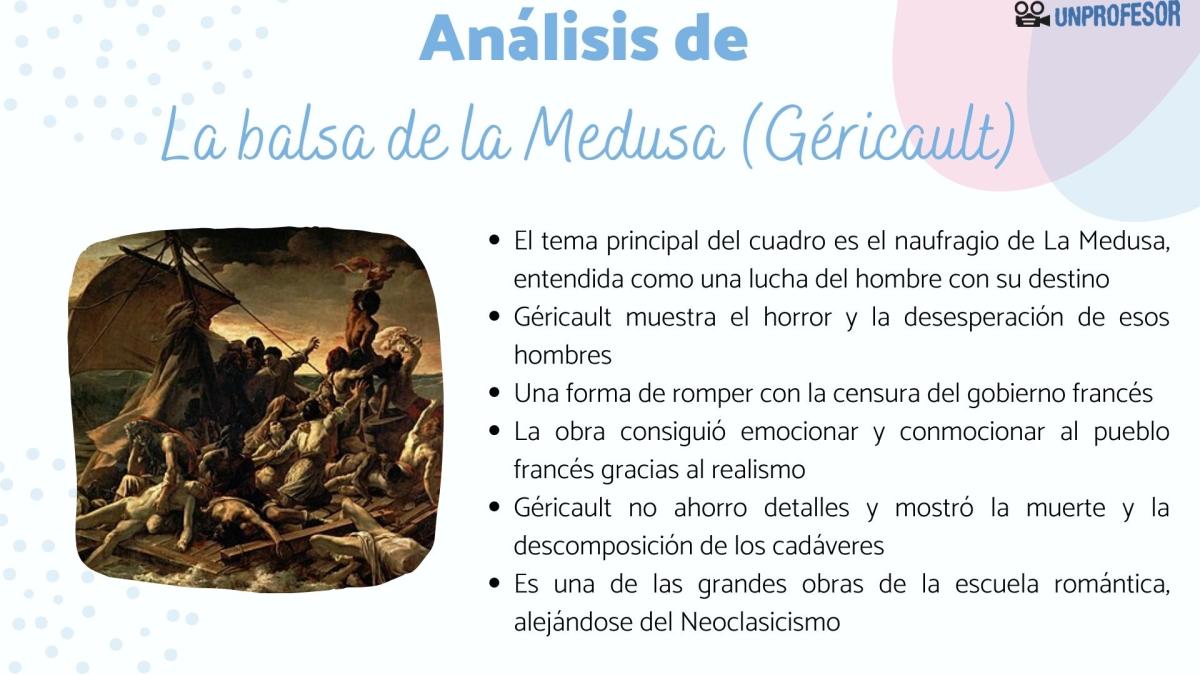 Características de La balsa de la Medusa de Géricault - RESUMEN