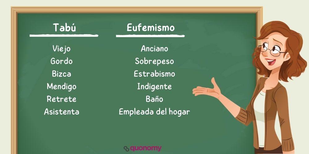 +50 ejemplos de palabras TABÚ - con ejercicios resueltos!