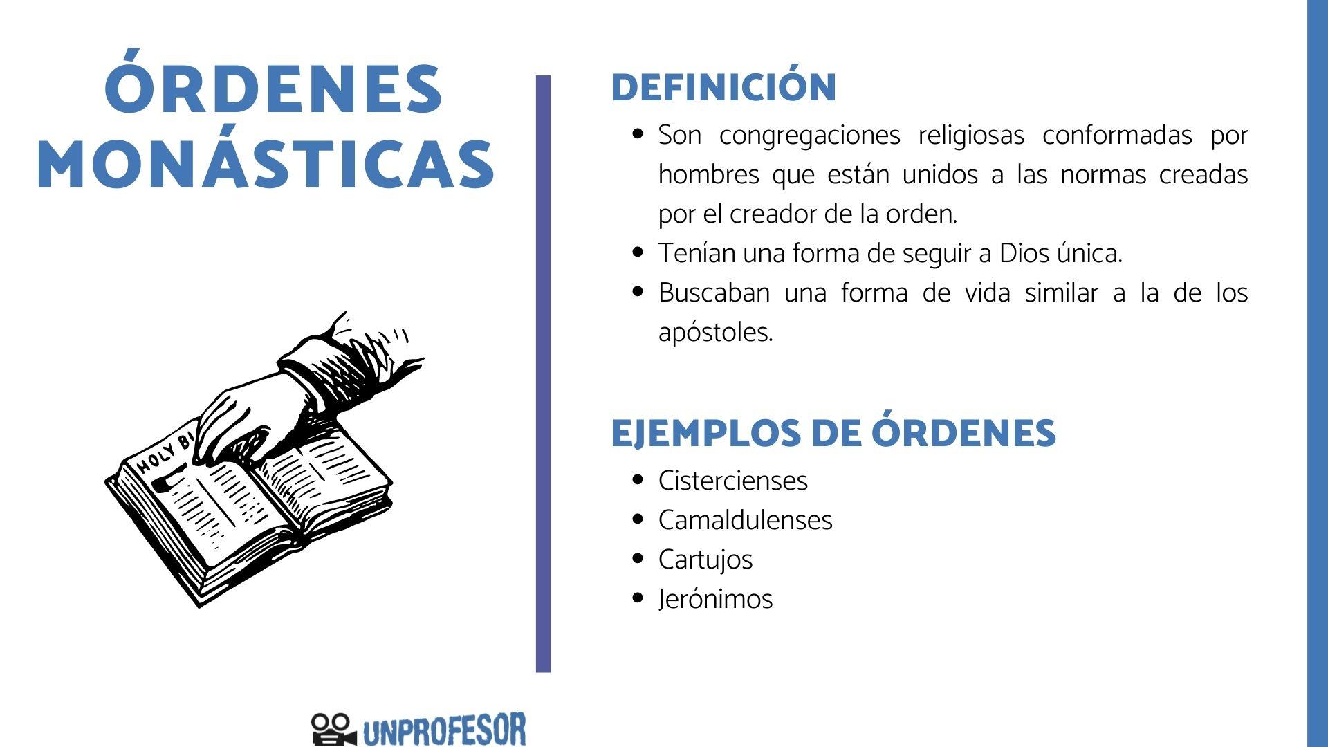 Que son las órdenes MONÁSTICAS - resumen!