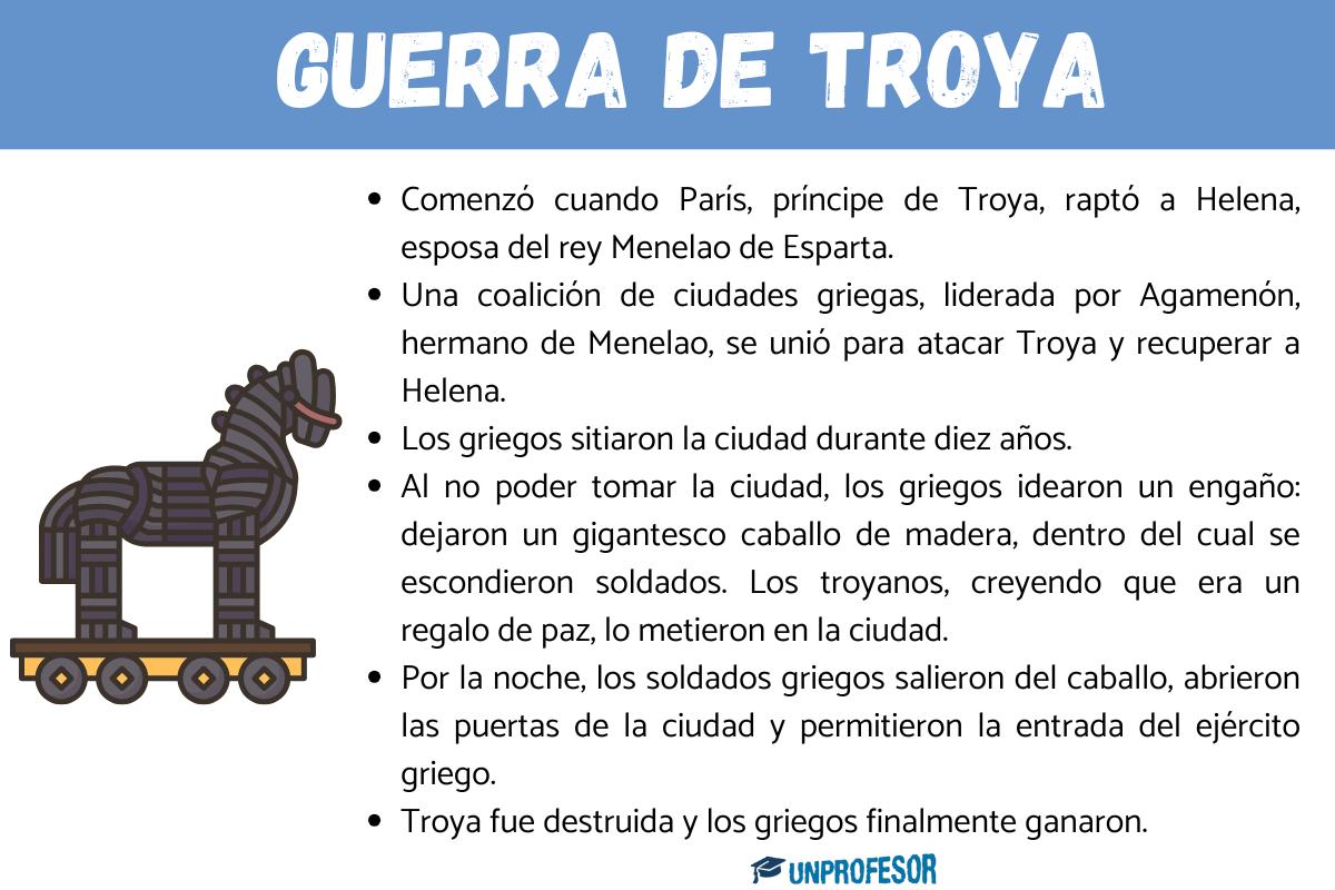 Película De La Batalla De Troya Griega Crítica De "Helena De Troya":