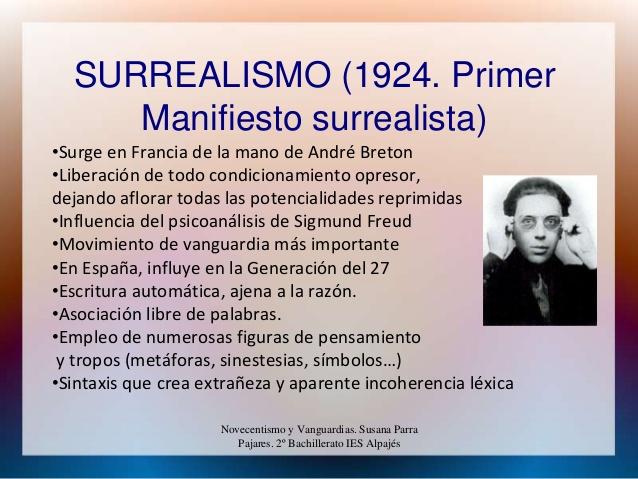 Manifiesto Surrealista Primero Y Segundo ¡resumen Corto