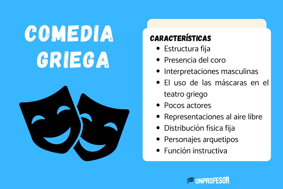 9 características de la COMEDIA GRIEGA - resumen