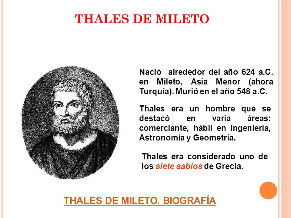 HISTORIA UNIVERSAL Pensamiento de Tales De Mileto
