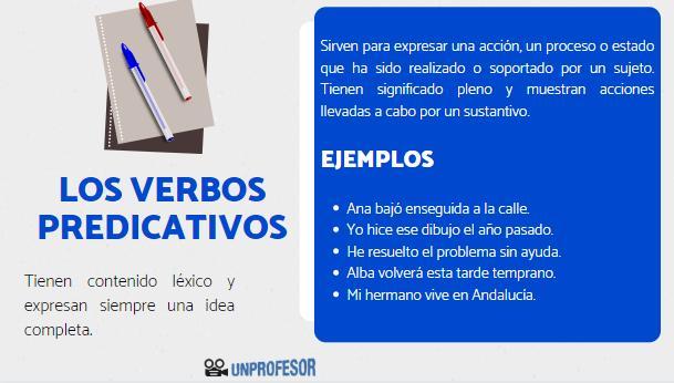 Verbos copulativos y predicativos - con ejercicios y ejemplos