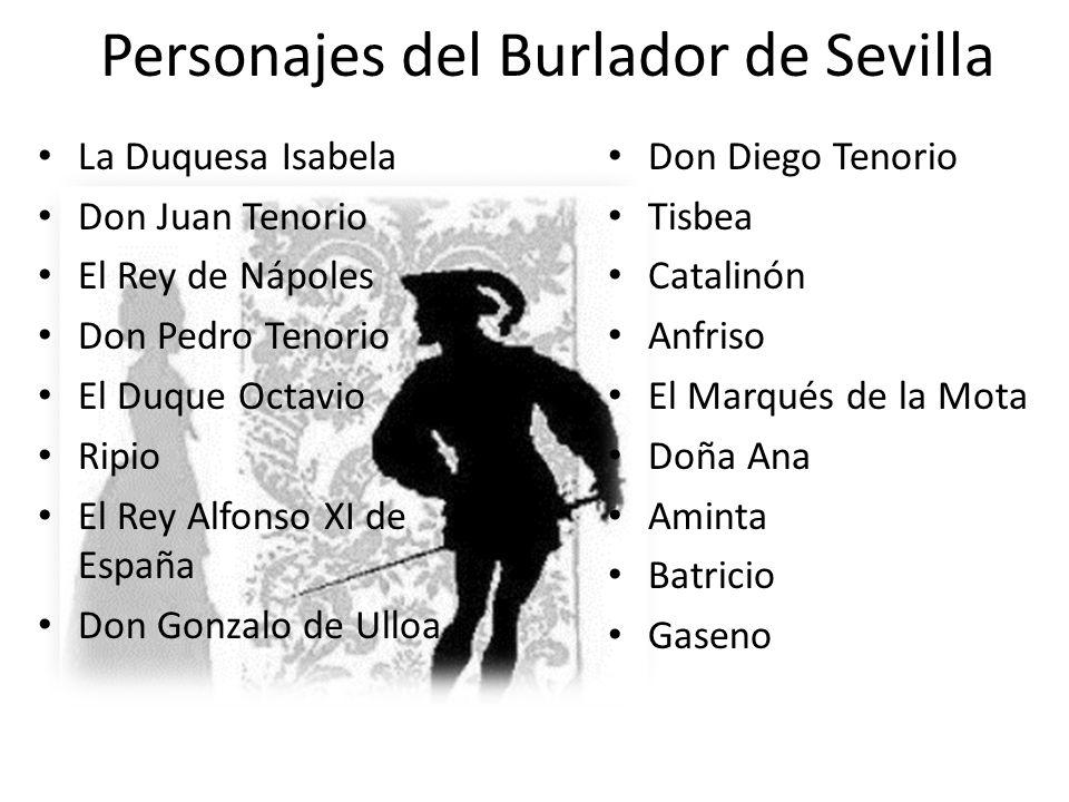 PERSONAJES de El burlador de Sevilla: principales y secundarios ...