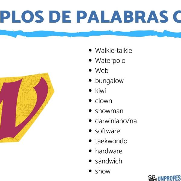 Letra W Palabras Para Niños