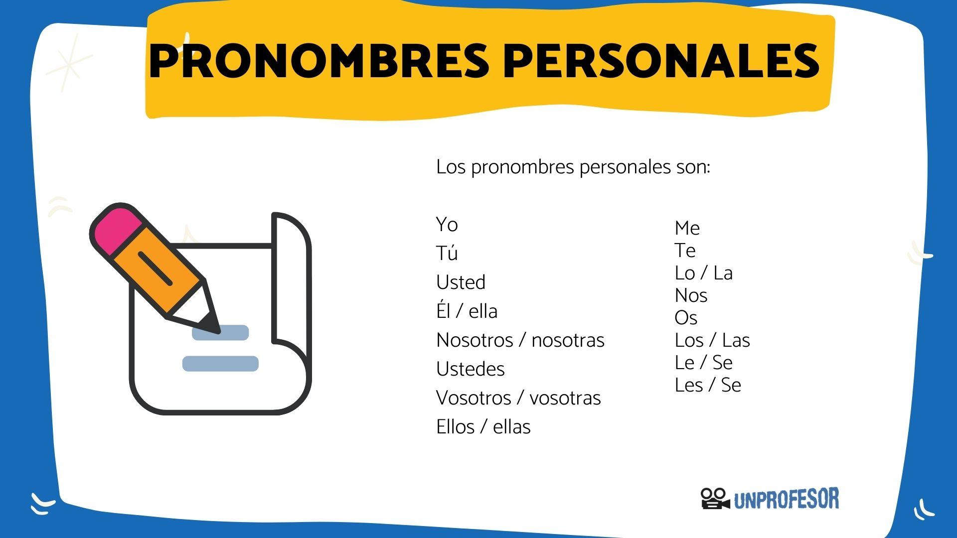 Pronombres personales y sus funciones - con vídeo y ejercicios