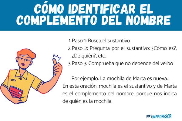 Cómo identificar el COMPLEMENTO del nombre - con ejercicios