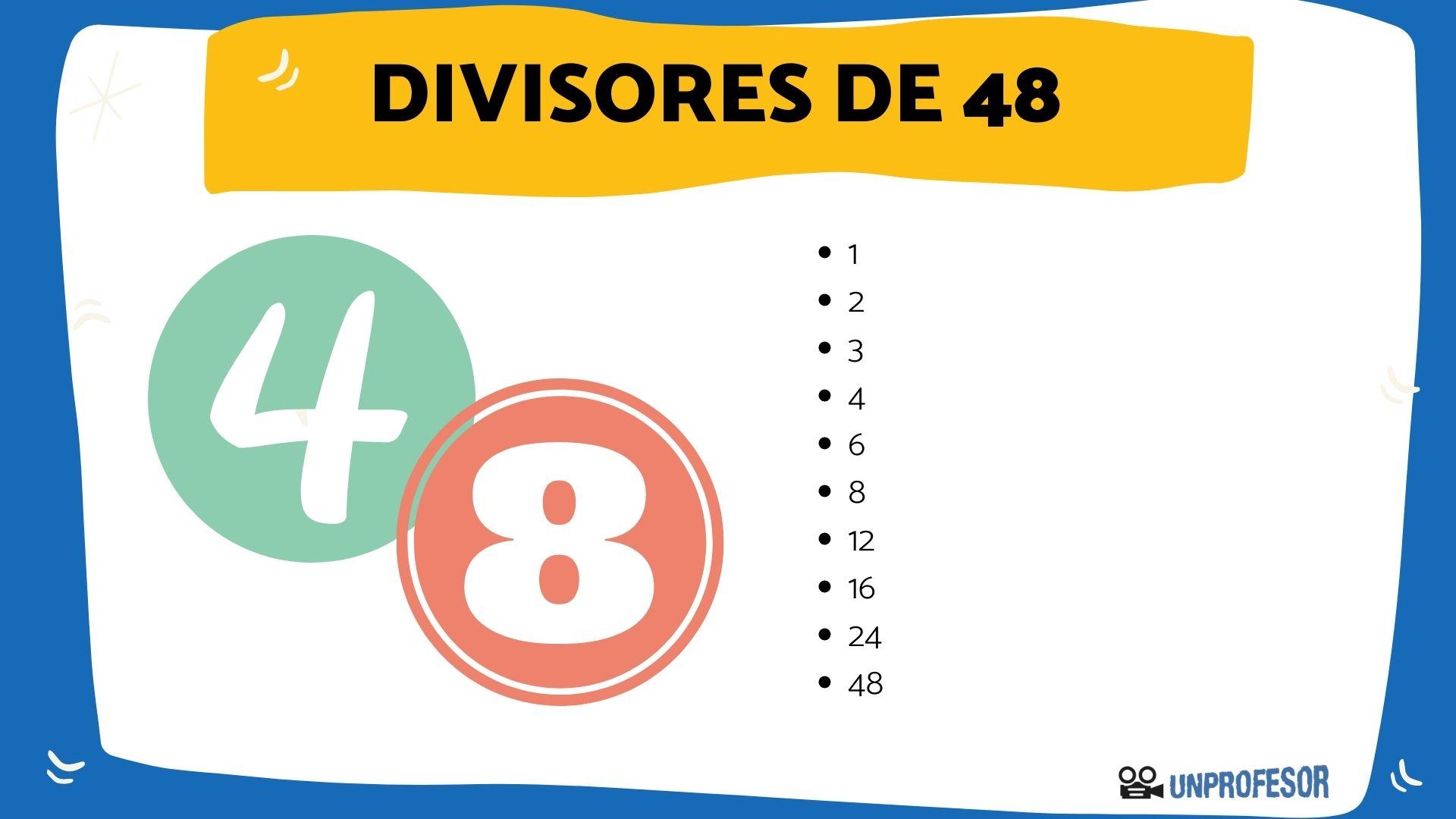 Cuáles son los DIVISORES de 48 - con ejemplos y ejercicios