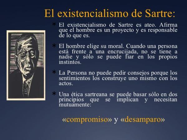 Pensamiento filosófico del EXISTENCIALISMO - [resumen + vídeos!]