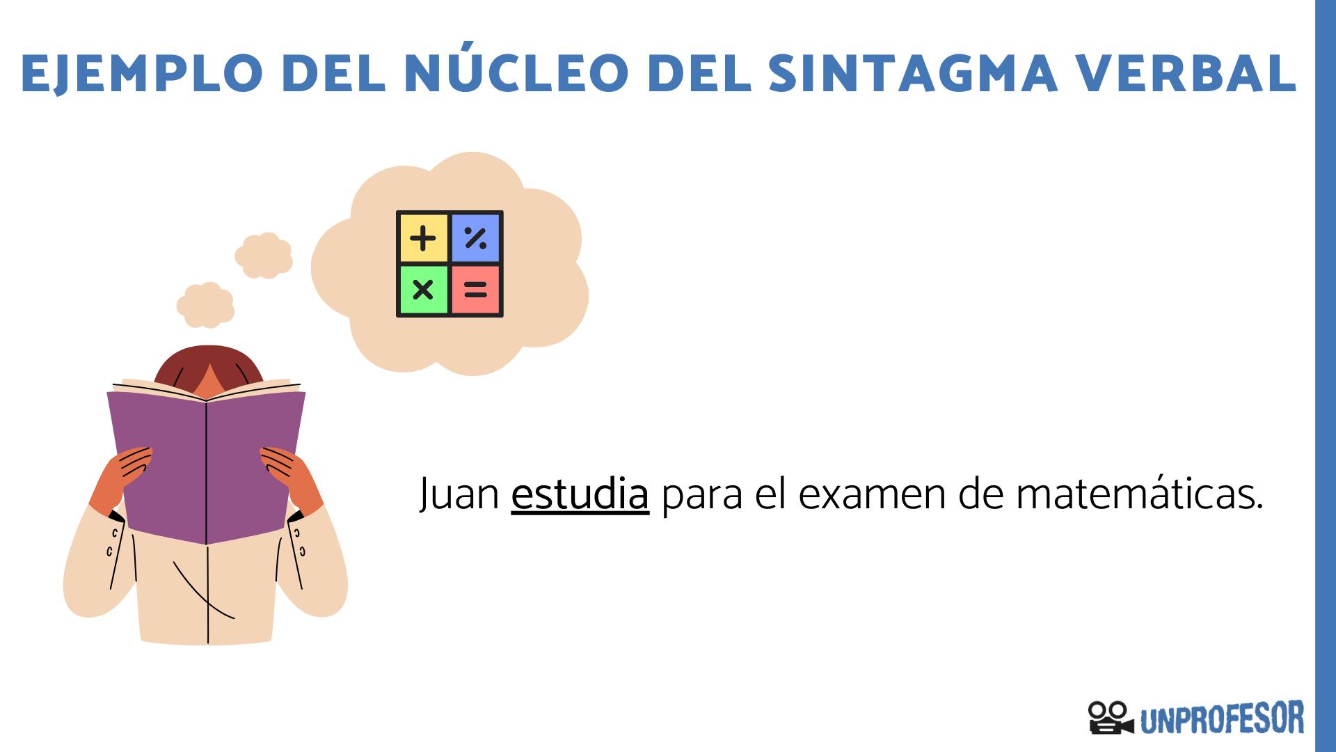 Cuál es el núcleo del sintagma verbal - Resumen y ejemplos