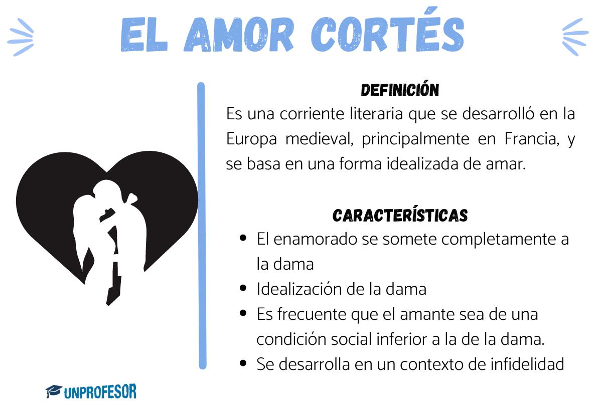 Qué es el AMOR CORTÉS y características