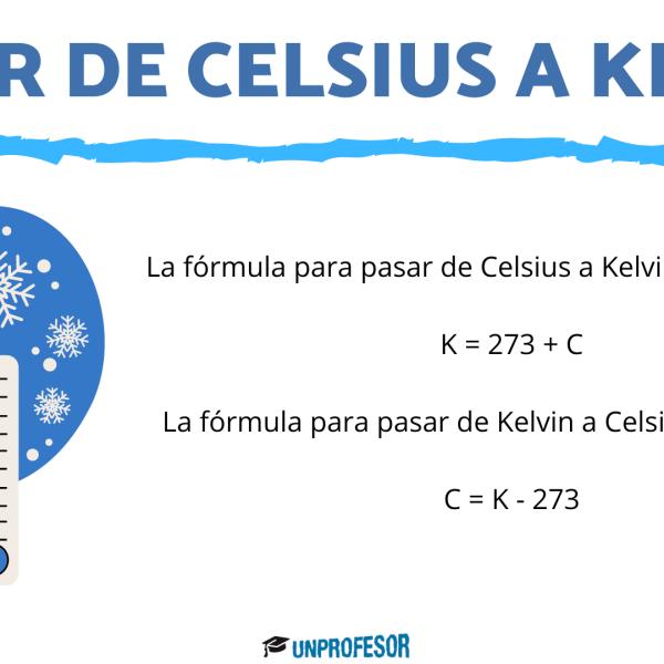Frmula Para Convertir Grados Celsius A Fahrenheit Y Viceversa