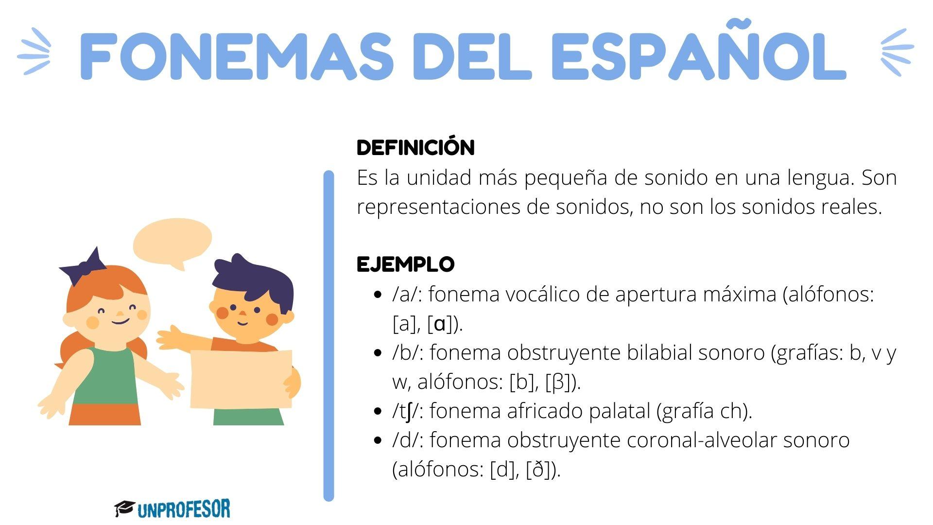 Cuáles son los FONEMAS del español