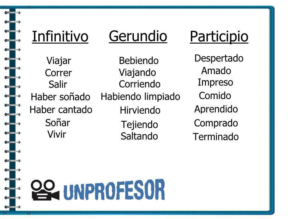 30 ejemplos de verbos en PARTICIPIO - para estudiar!