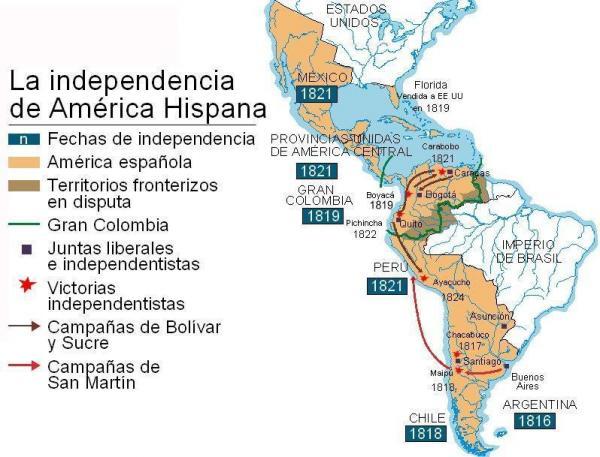 Independencia de los países latinoamericanos - RESUMEN corto!
