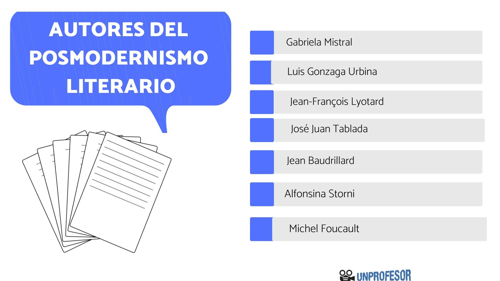 7 autores del POSMODERNISMO literario y obras destacadas