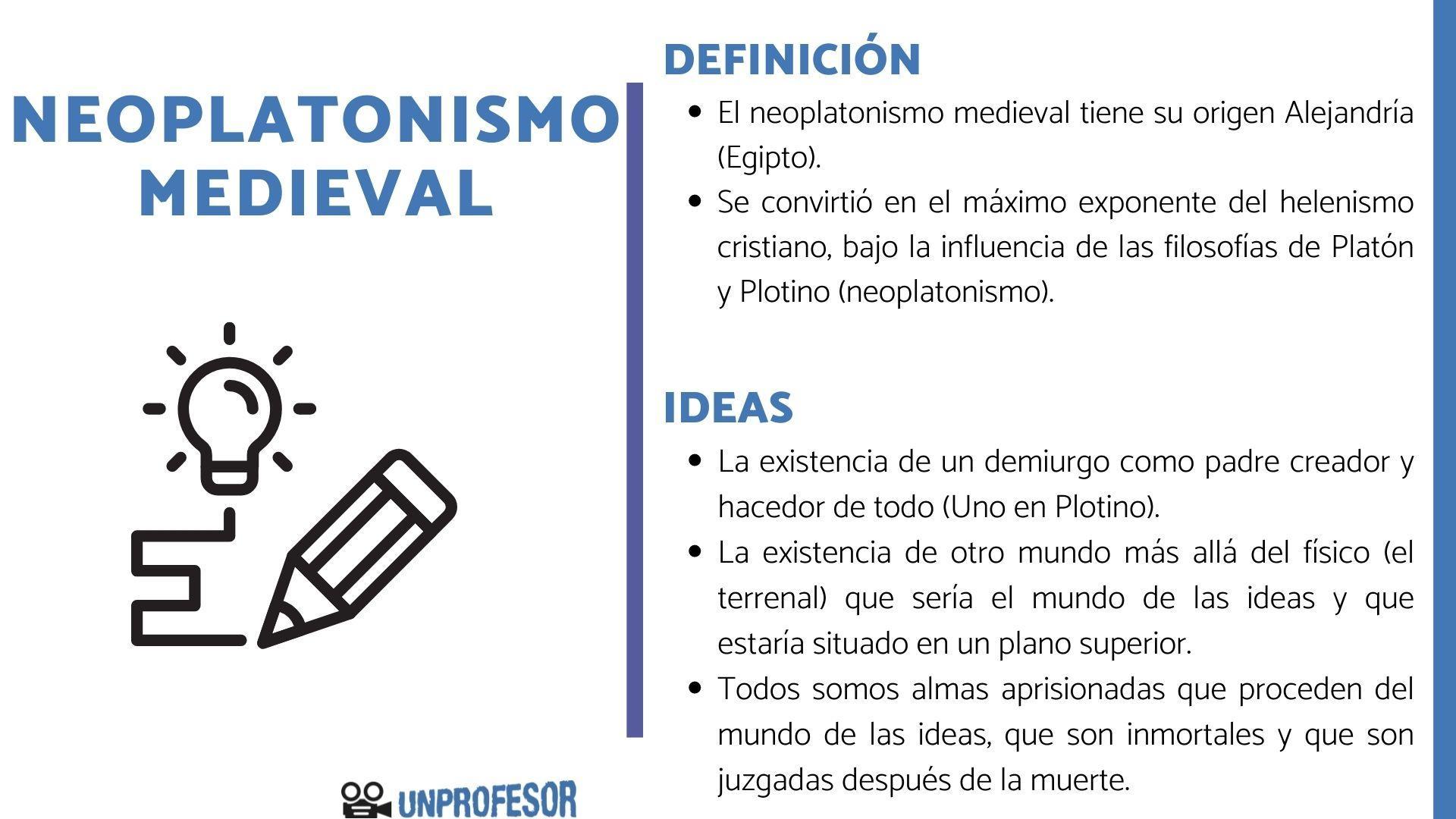 El pensamiento de PLOTINO - resumen con vídeo