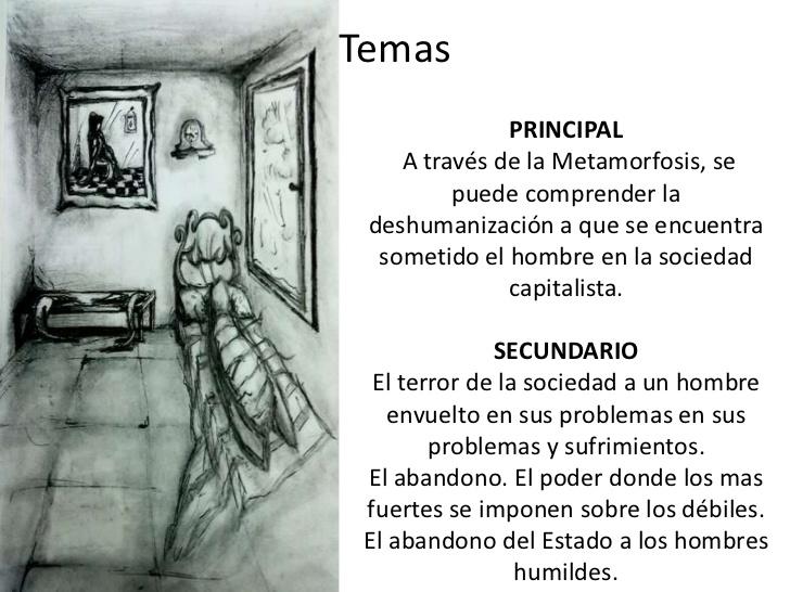 Temas principales de La Metamorfosis de Kafka