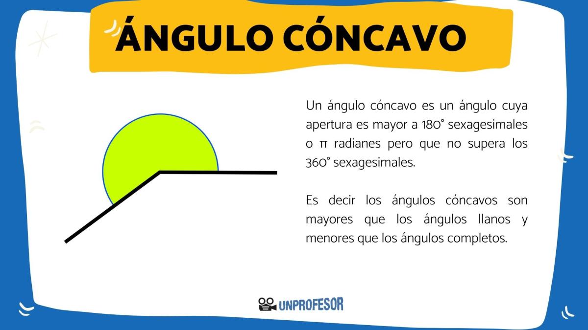 Qué es un ángulo CÓNCAVO - con ejemplos y ejercicios resueltos