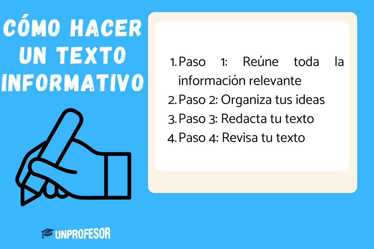 Cómo hacer un texto INFORMATIVO - paso a paso Cómo hacer un texto INFORMATIVO - paso a paso