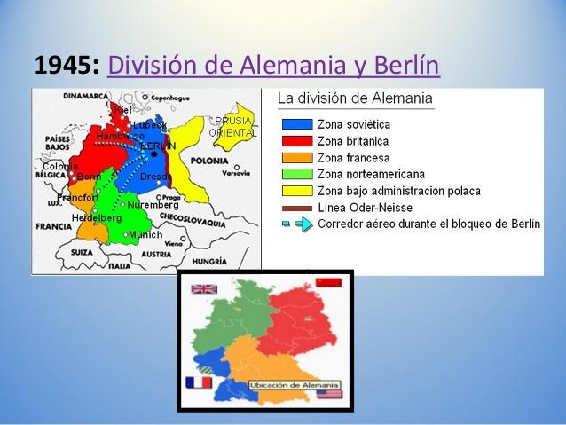 División de ALEMANIA y BERLÍN - [con RESUMEN y MAPA!!]