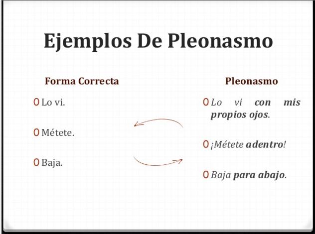Qué es el PLEONASMO - con ejemplos