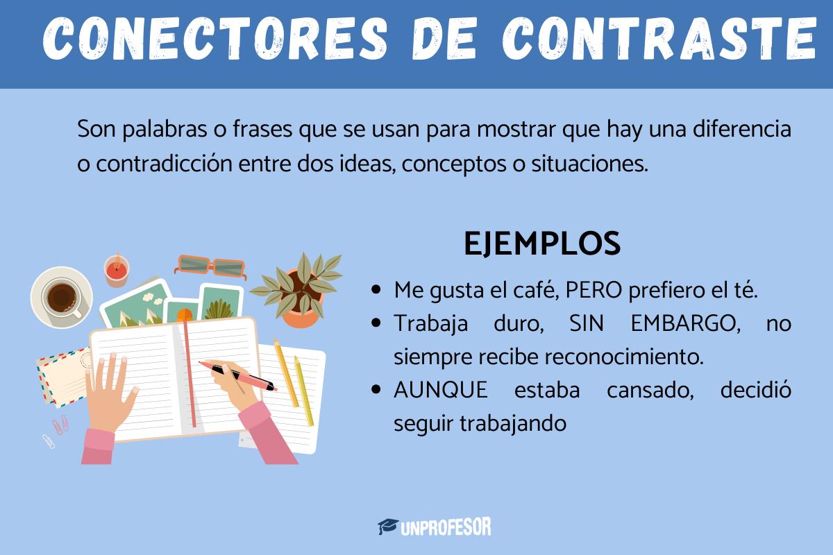 Conectores de CONTRASTE en español - y ejemplos