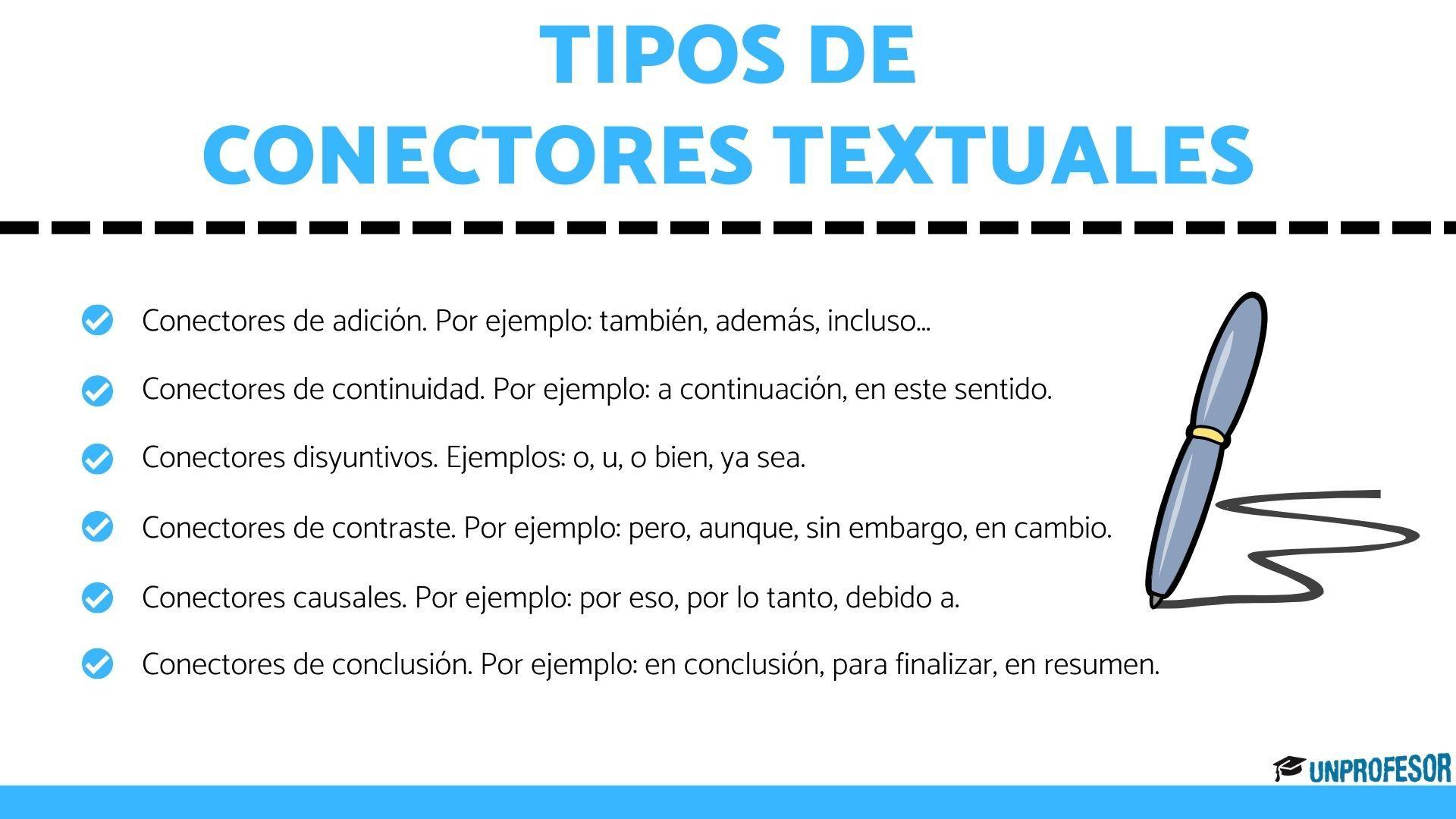 Conectores de CONTRASTE en español - y ejemplos