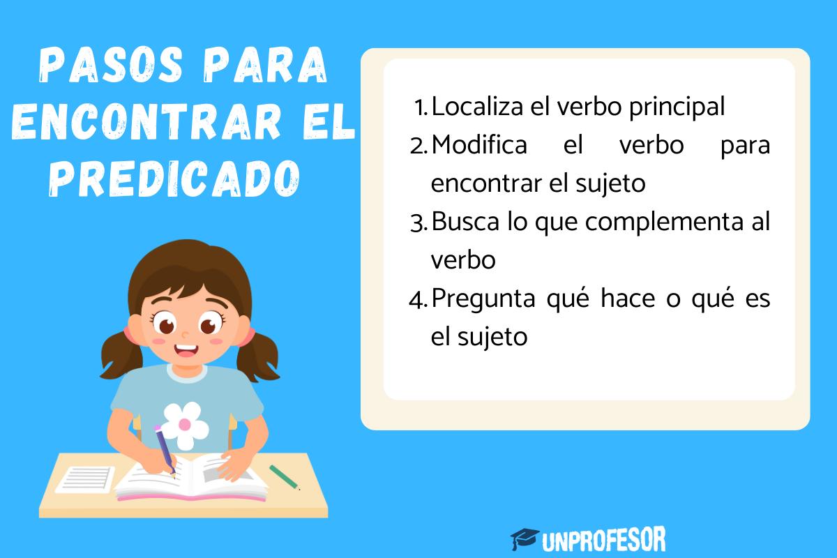 Cómo encontrar el PREDICADO en una oración
