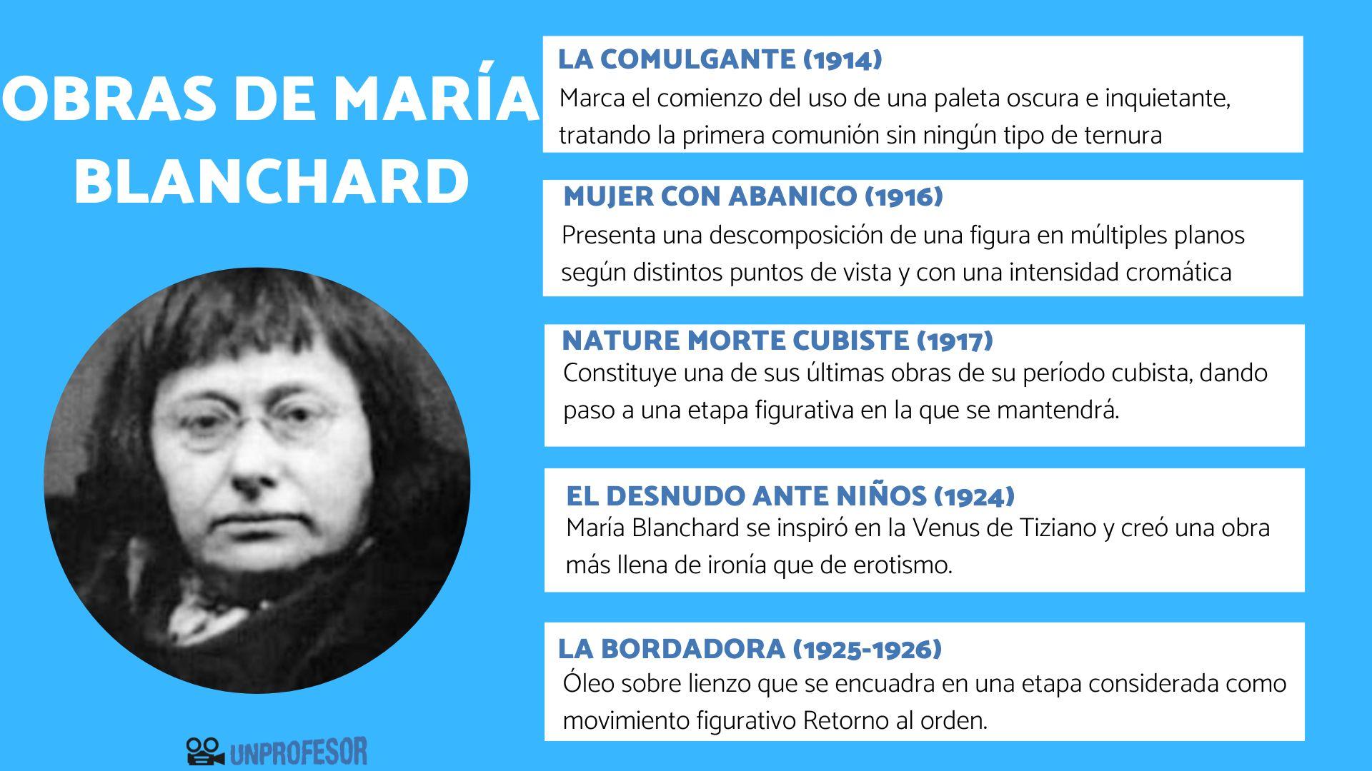5 obras de María BLANCHARD más importantes