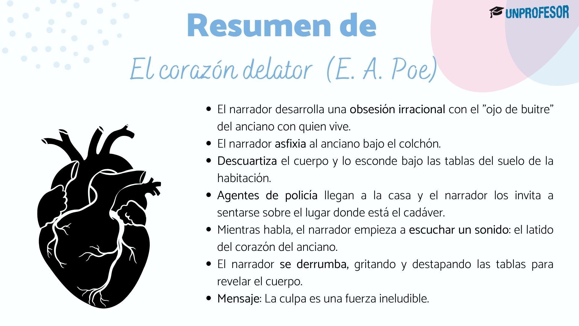Resumen de El corazón DEALATOR y análisis literario