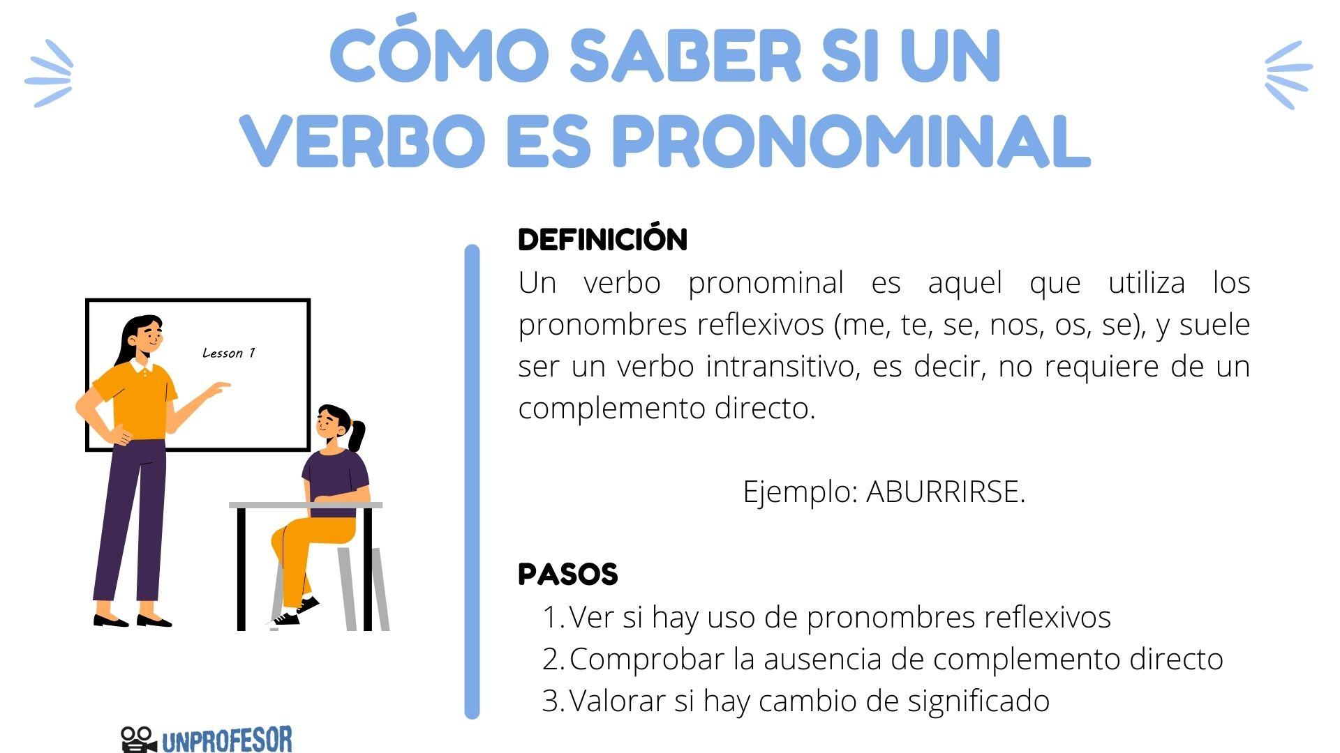 3 pasos para saber si un verbo es PRONOMINAL - con ejemplos
