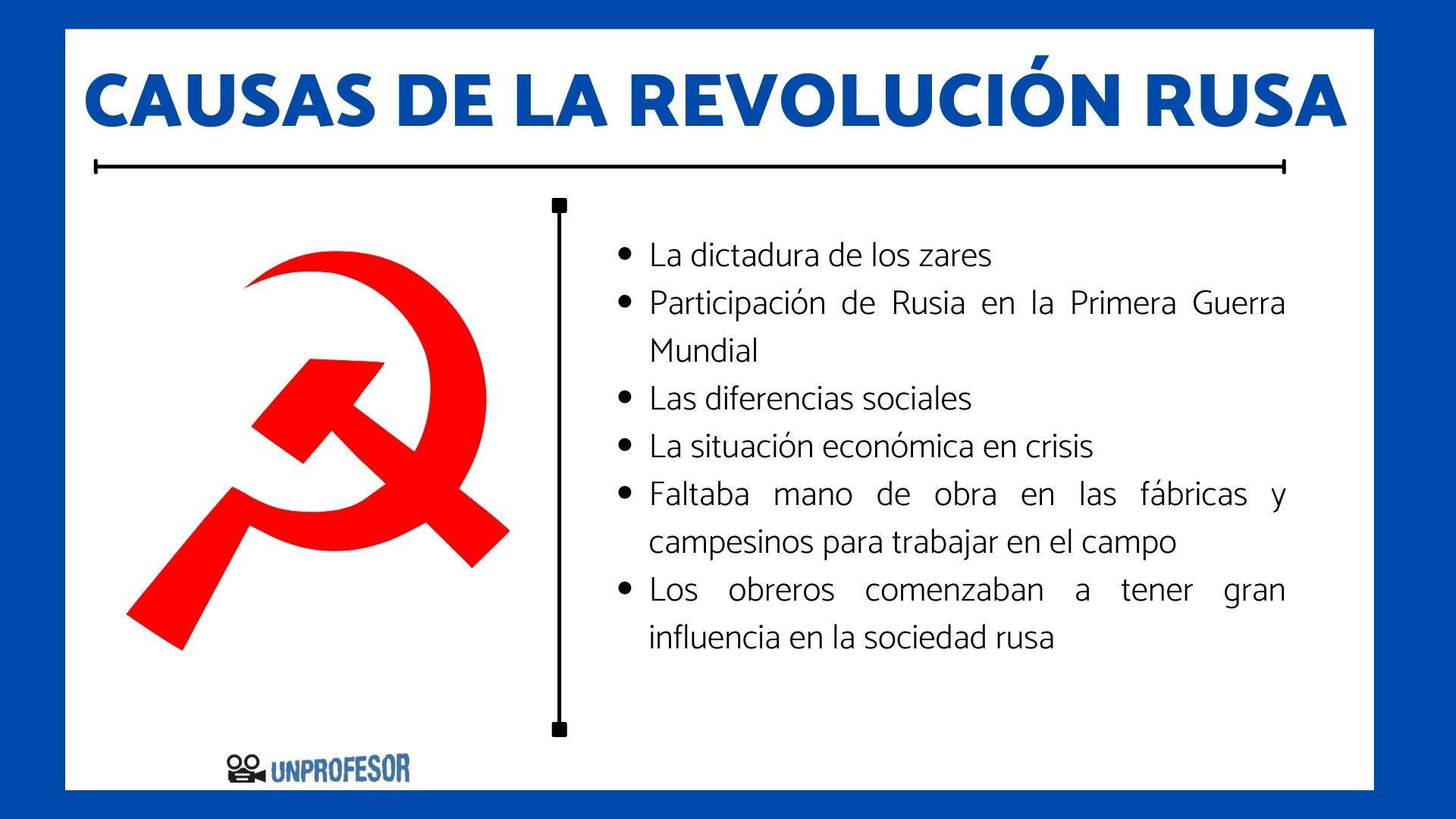 12 características de la REVOLUCIÓN RUSA - con vídeos!