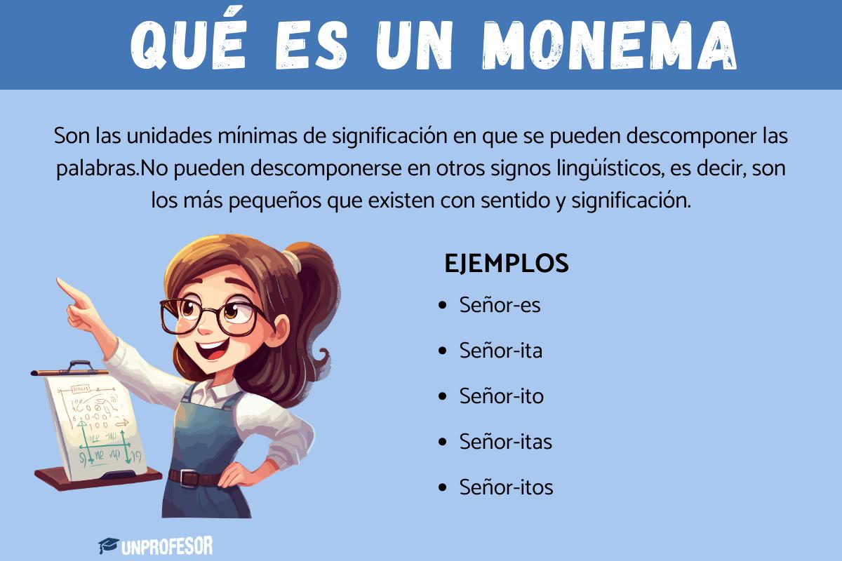 Qué es un MONEMA y ejemplos