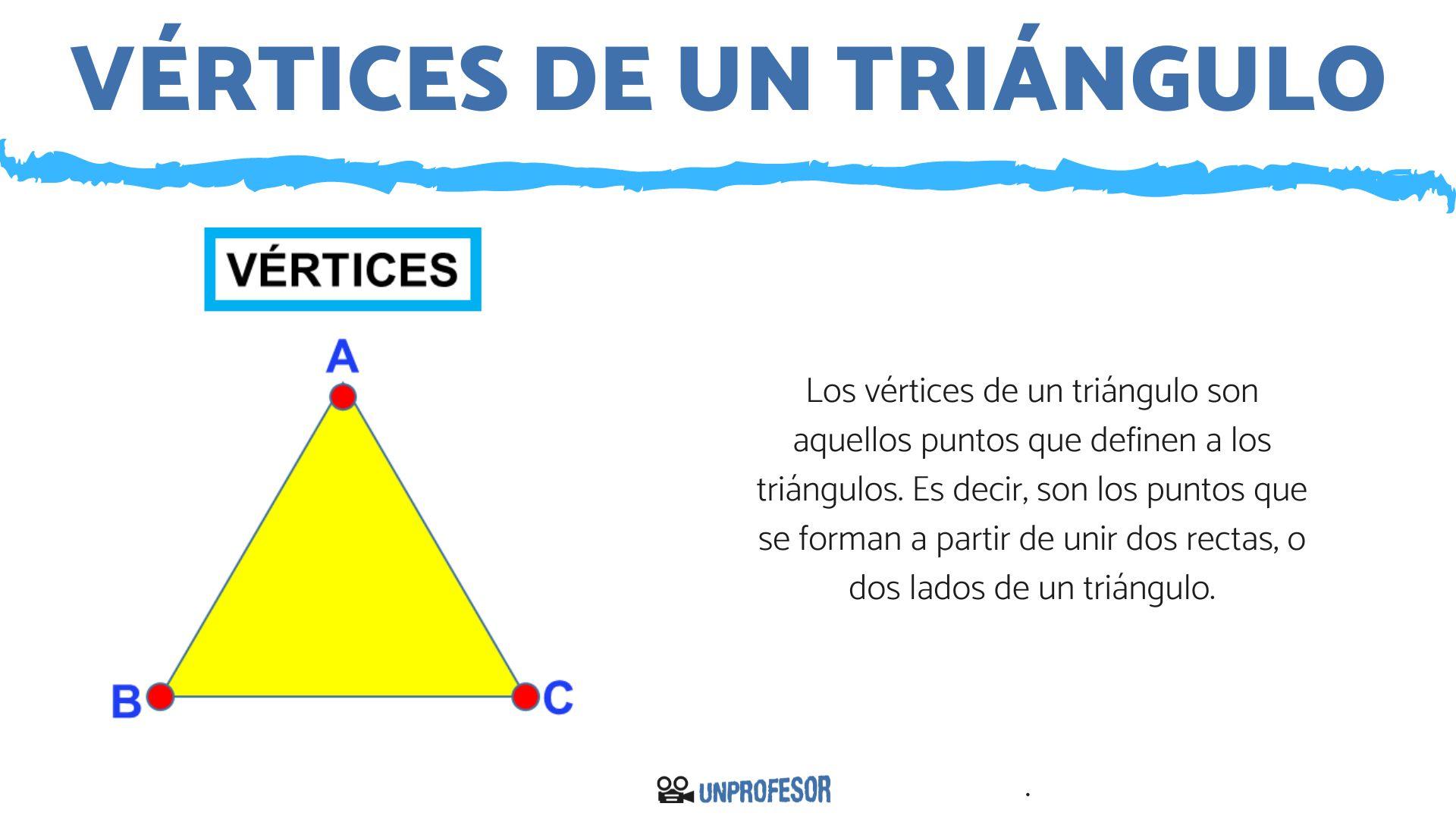 Encuentra el vértice de un triángulo de forma fácil y precisa Encuentra el vértice de un triángulo de forma fácil y precisa