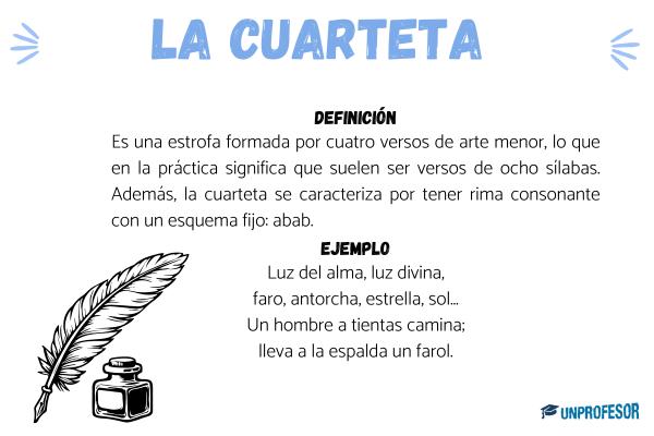 10 ejemplos de CUARTETA - para niños