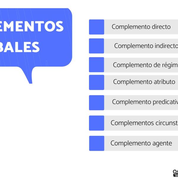 Complemento Agente El Anlisis Sintctico Paso A Paso 83 Mejores