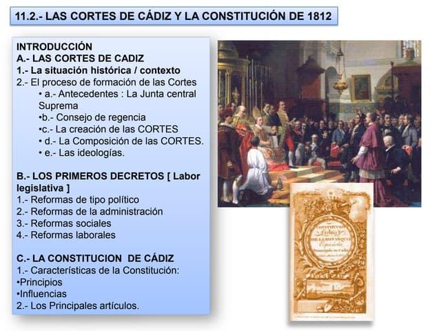 Qué fueron las CORTES de Cádiz - resumen corto