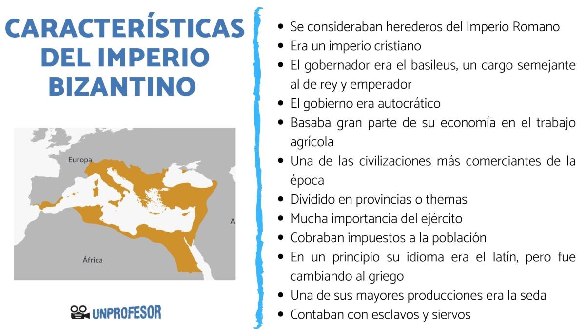 14 características del Imperio BIZANTINO - resumen + vídeo!