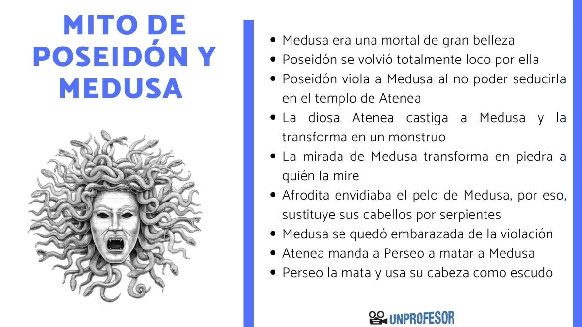 Mito de POSEIDÓN y MEDUSA - resumen