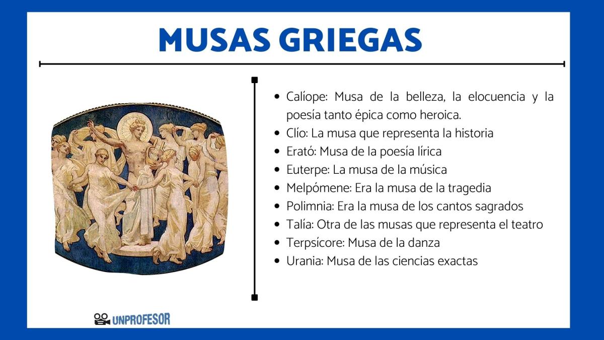 Musas GRIEGAS: nombres y características