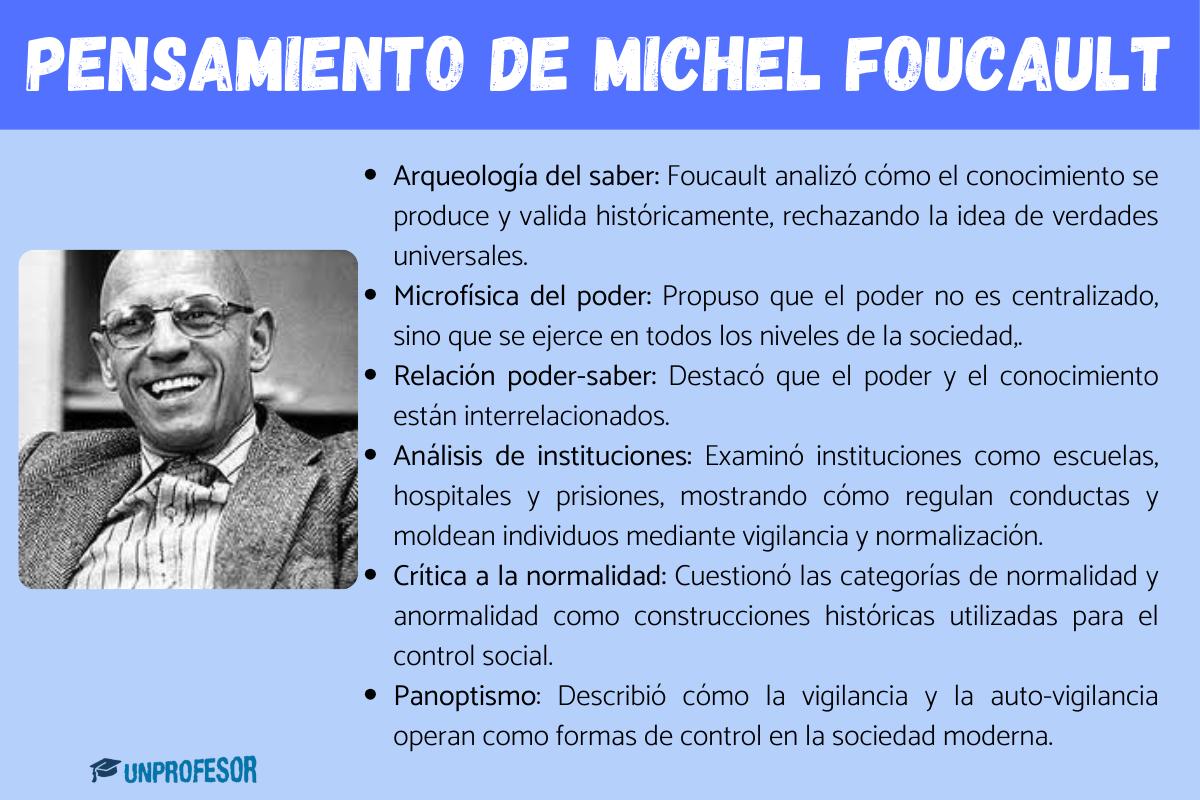 Pensamiento de Michel FOUCAULT - resumen
