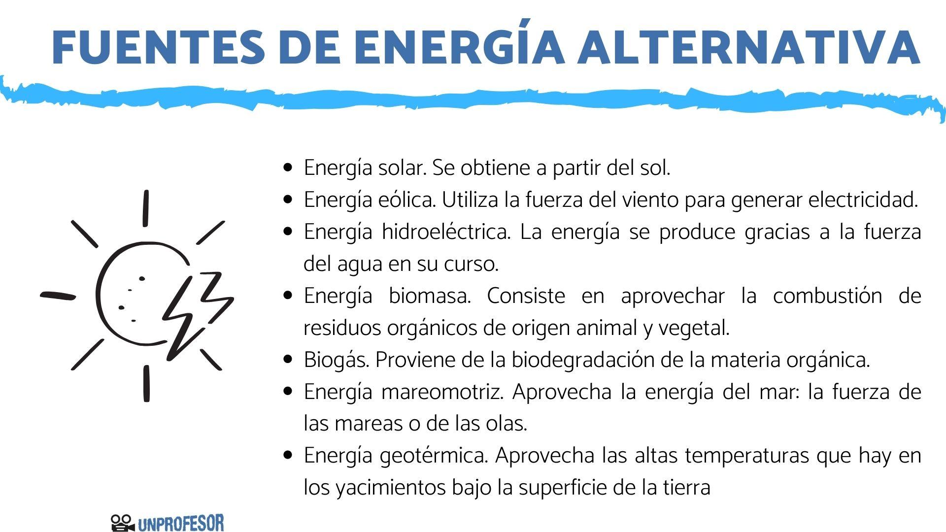 Cuáles son las fuentes de ENERGÍA alternativa - ejemplos