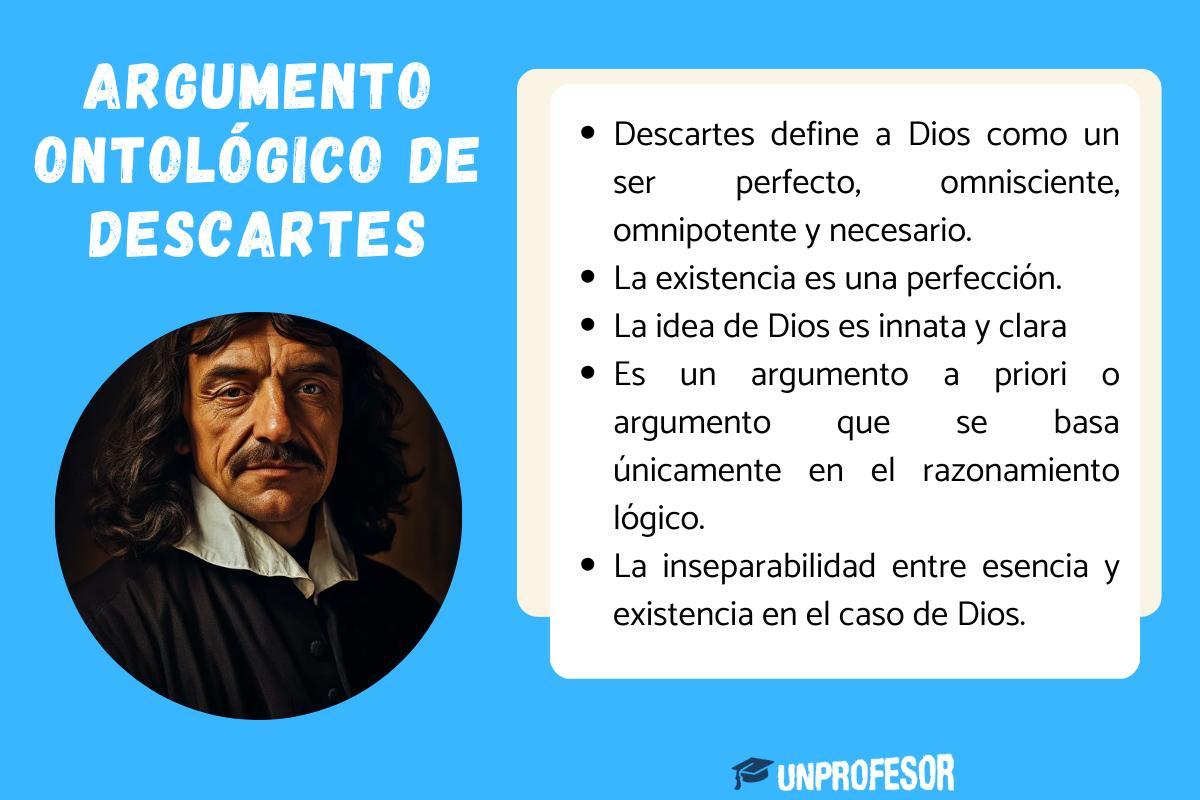 Argumento ontológico de DESCARTES - resumen