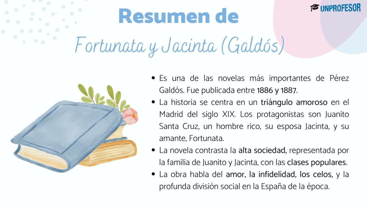 Resumen de Fortunata y Jacinta - por capítulos!